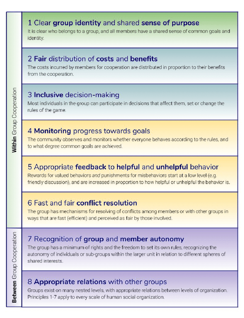 ProSocial World | Consciously evolve a world that works for all