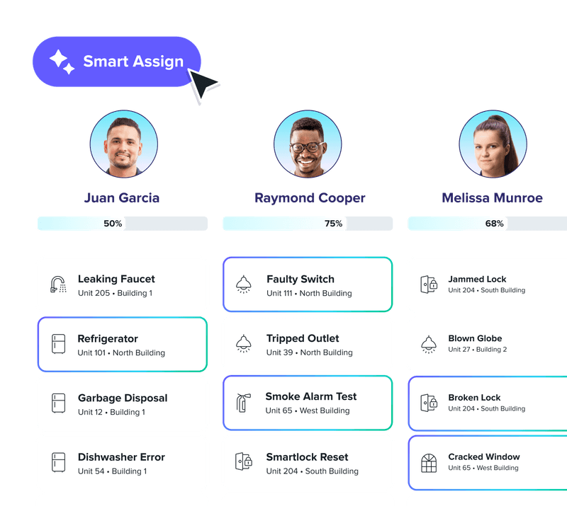 HappyCo | The future of Maintenance Centralization