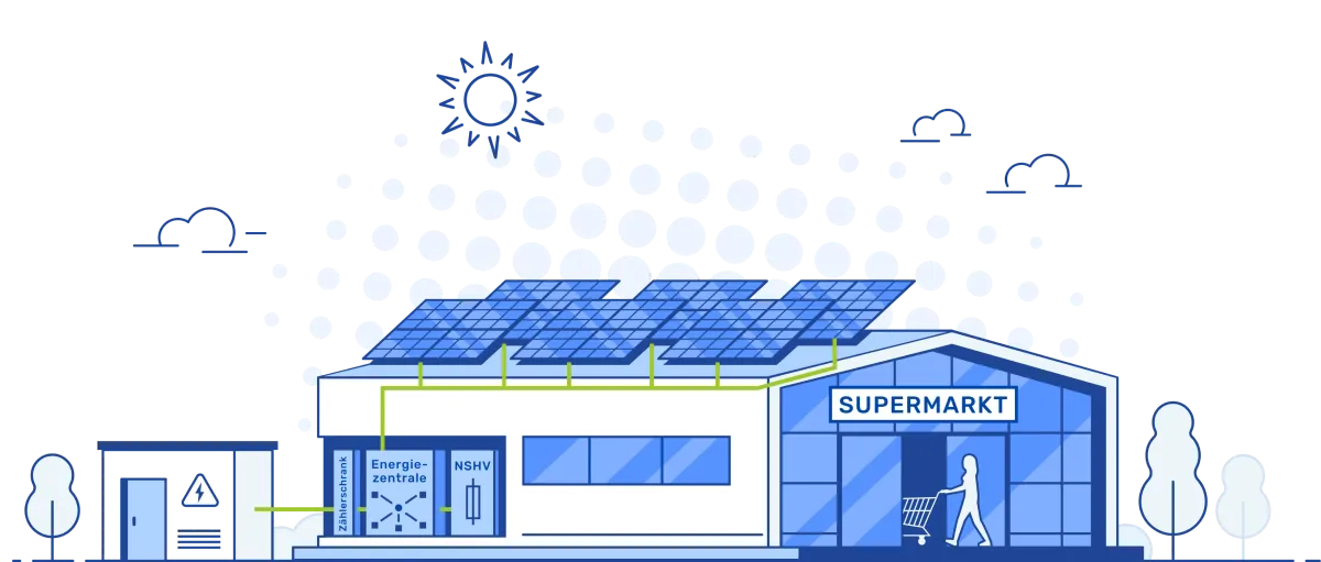 Climova - for a renewable future
