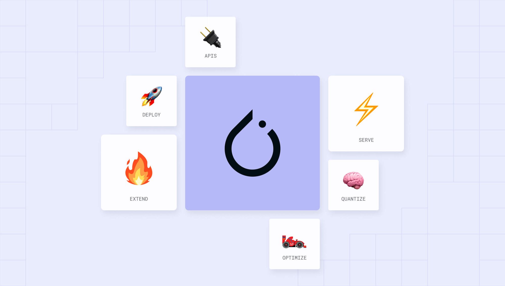 Modular: The Case for a Next-Generation AI Developer Platform