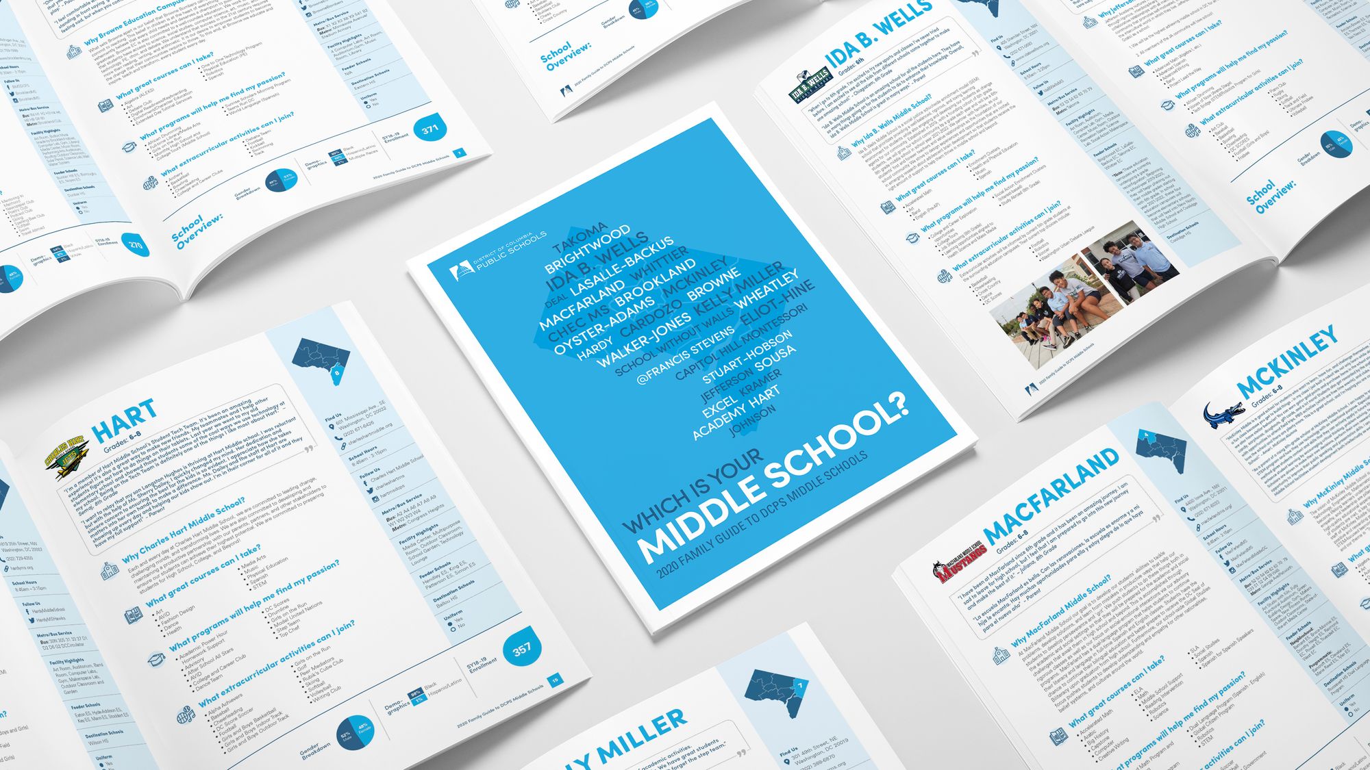 Michael Marshall Design | Project | DCPS Yearly School Booklets