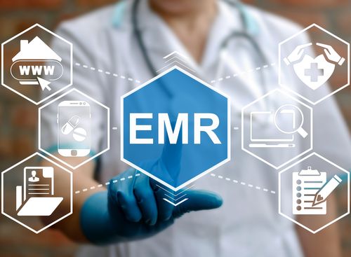Case Mix Index (CMI) Explained: Its Impact In Healthcare | Adonis