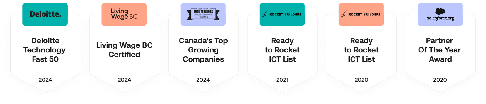 Our Story | Traction Rec