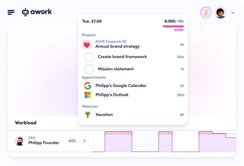 Jour fixe: planning, implementation & follow-up