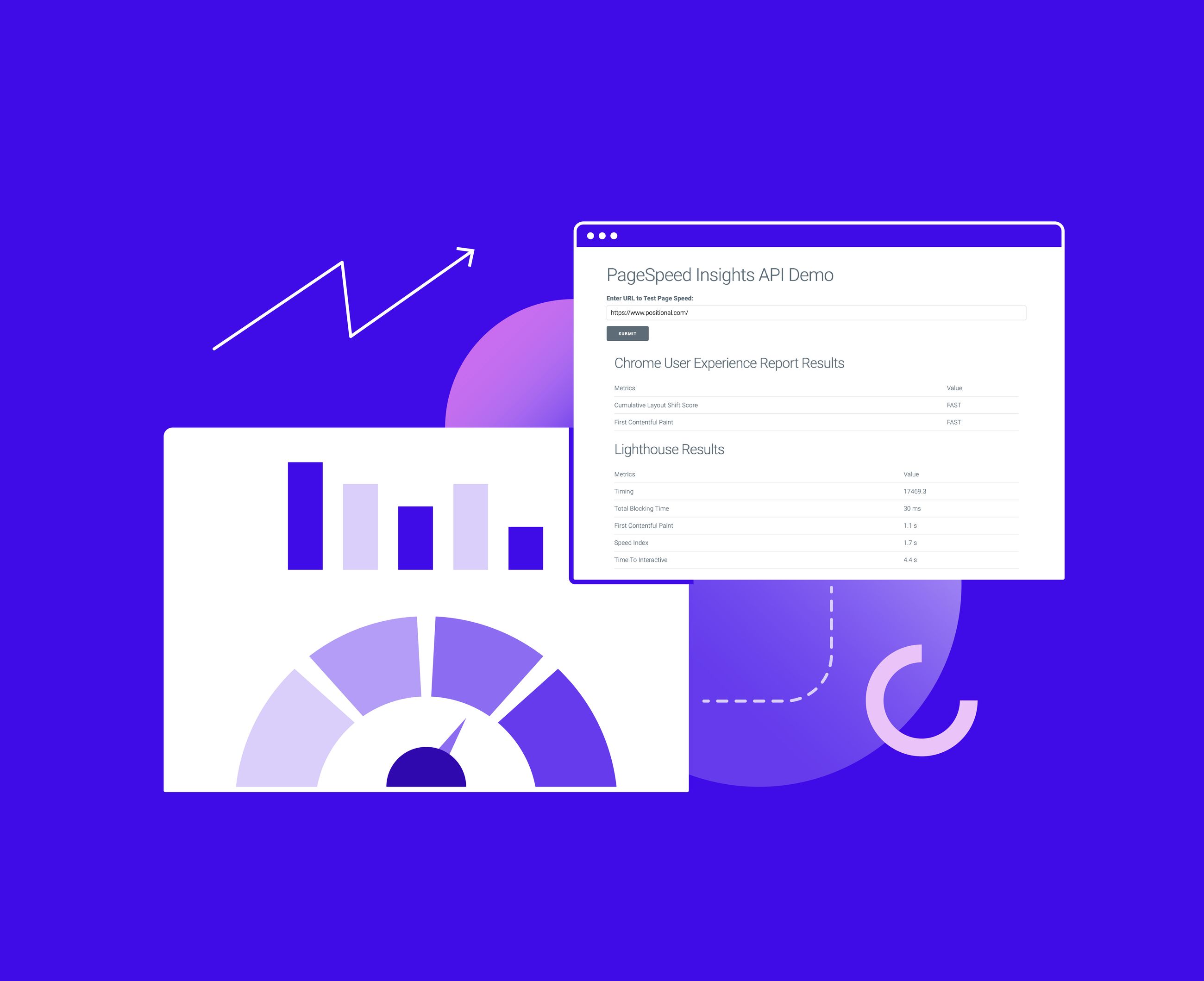 PageSpeed Insights API | Build A Performance Monitoring Tool