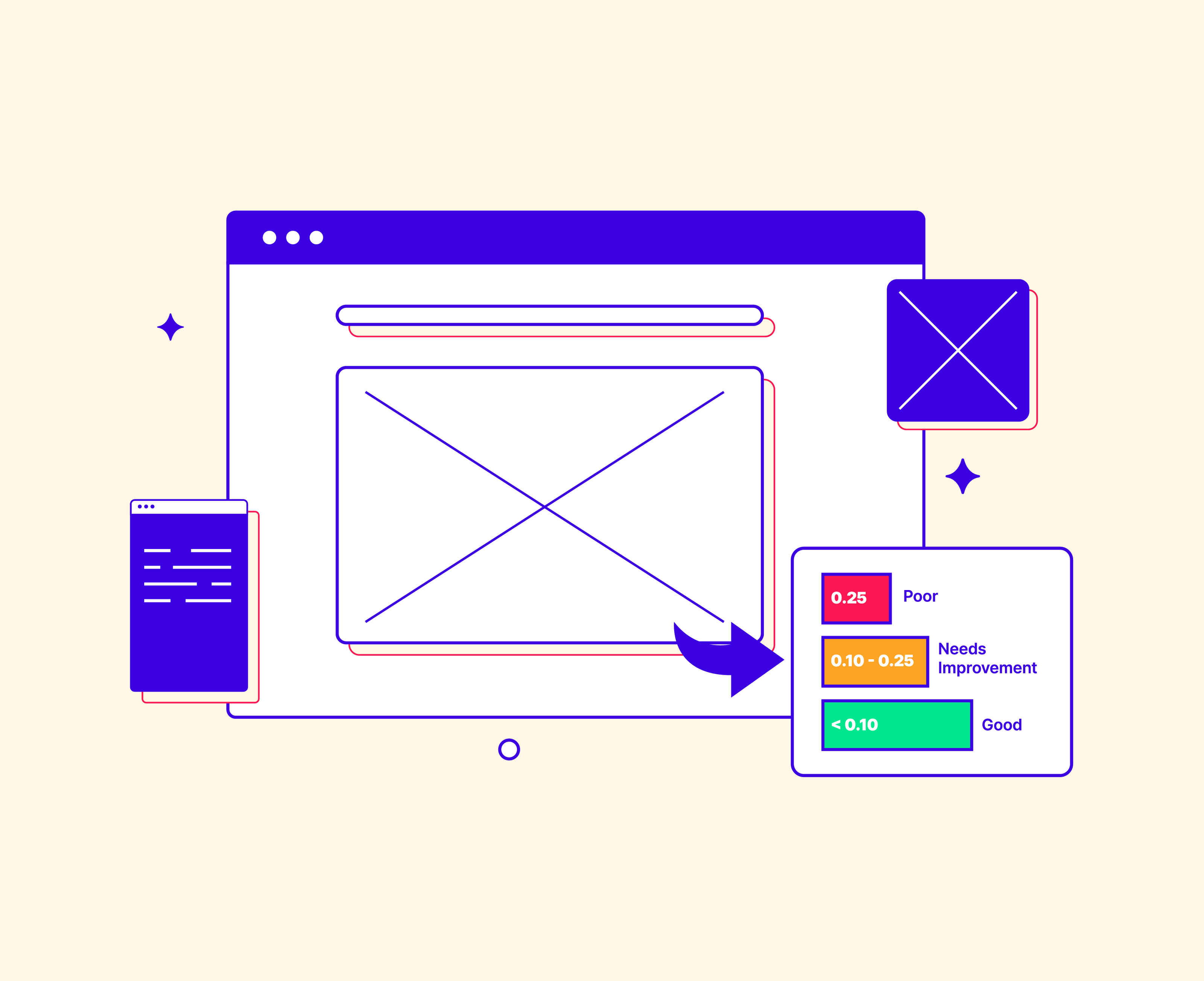 Cumulative Layout Shift (CLS): How It Works, Debugging, and Improving