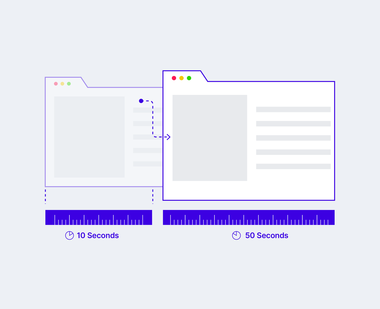 Average Time on Page: How to Calculate and Improve It