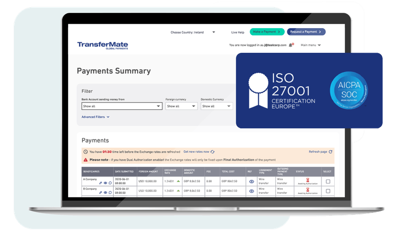 Our Technology | How Does TransferMate Work?