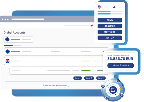 Global Accounts | Virtual Multi-Currency Accounts