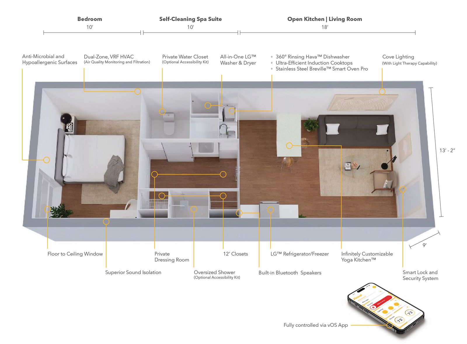 Vessel Technologies