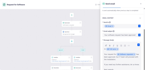 Software request workflow template to simplify approvals
