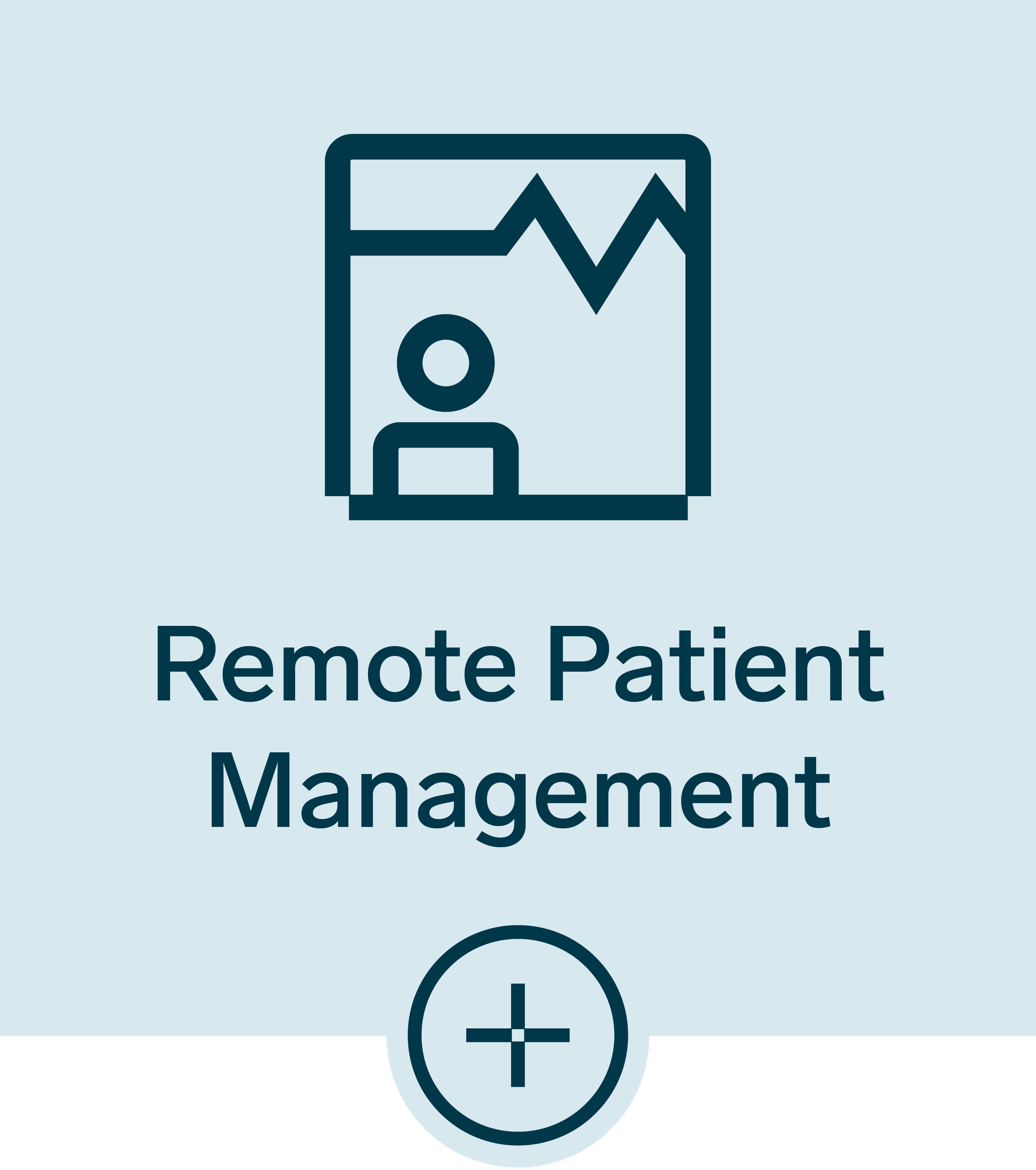 Biofourmis | Technology-enabled care delivery