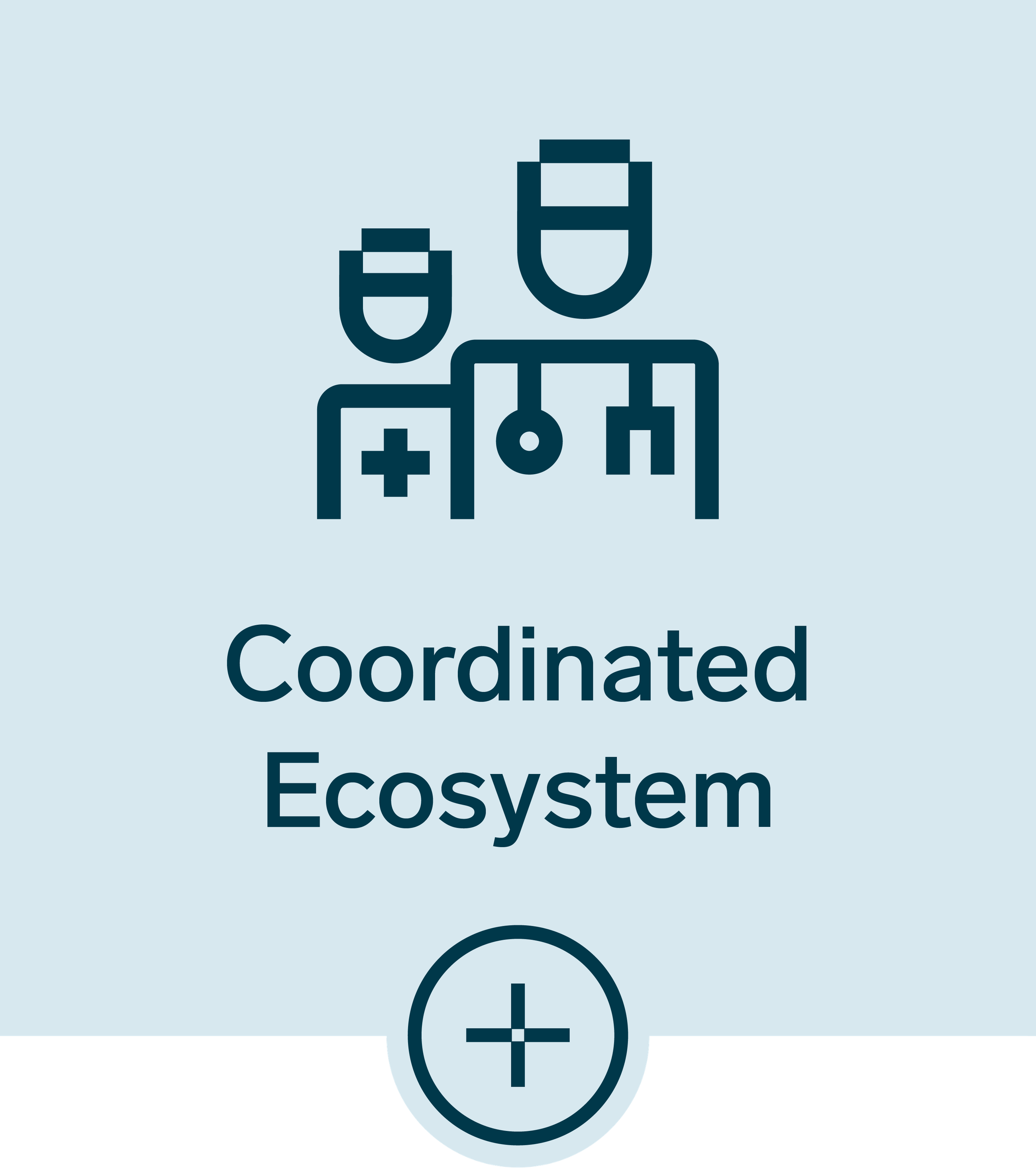 Biofourmis | Technology-enabled care delivery