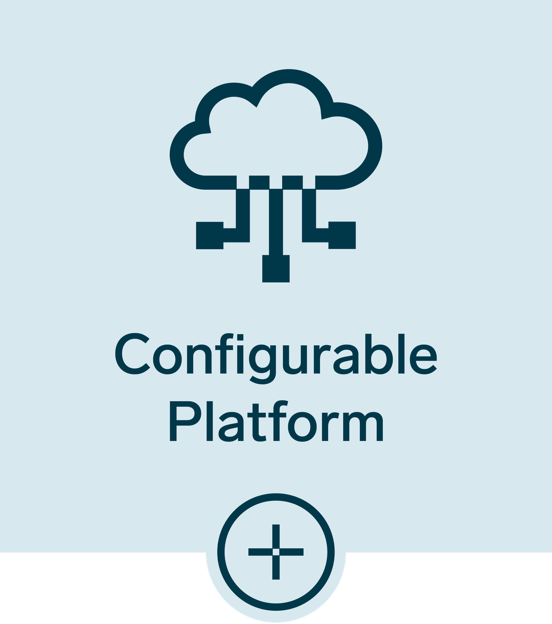 Biofourmis | Technology-enabled care delivery