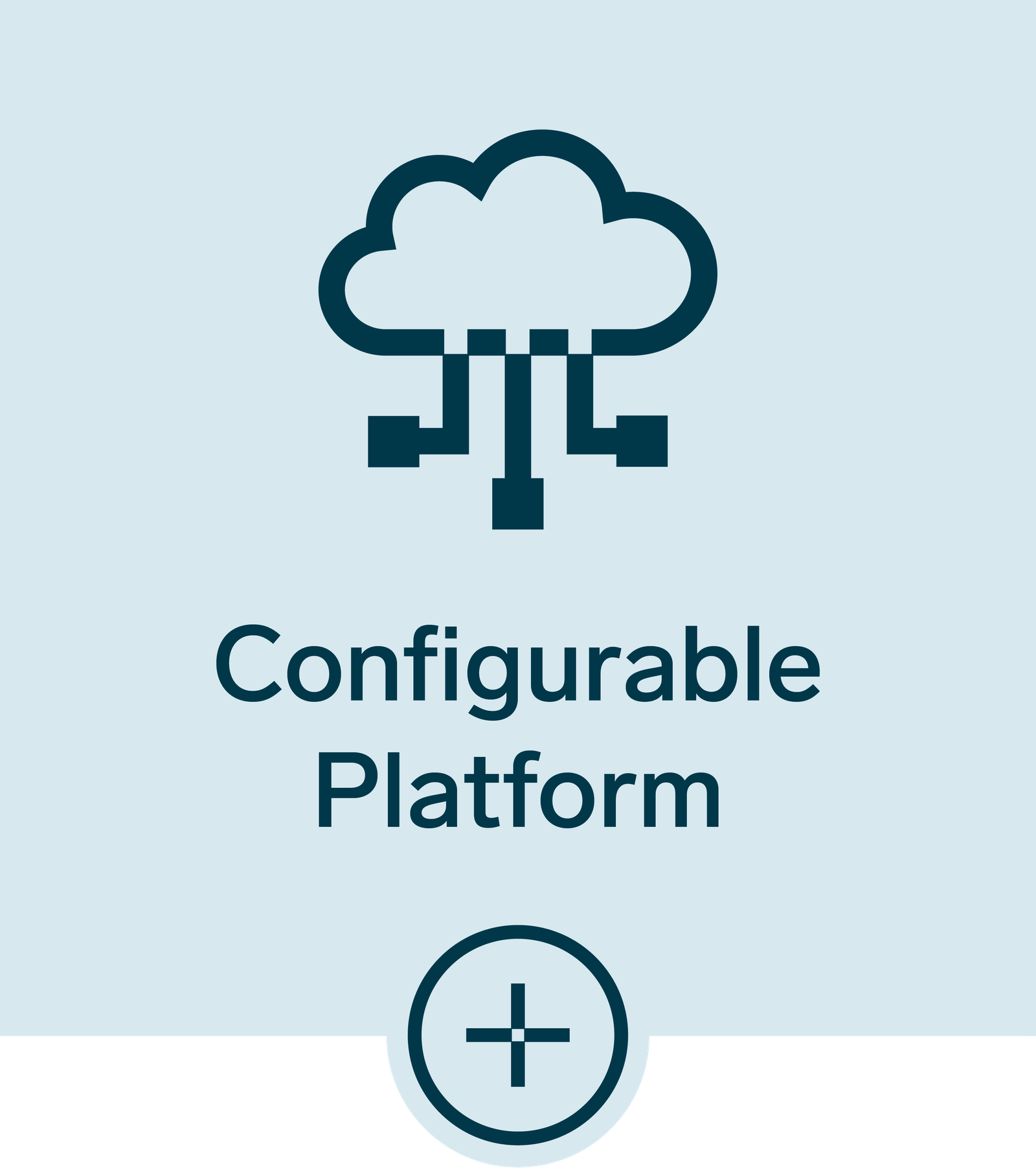 Biofourmis | Technology-enabled care delivery