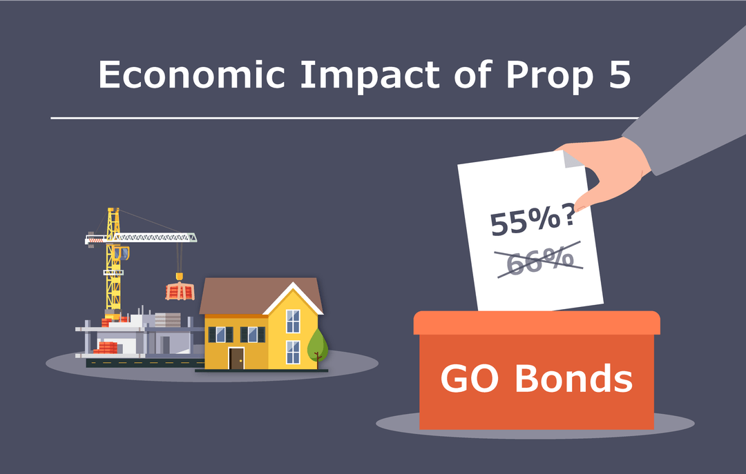 Economic & Planning Systems, Inc. | EPS