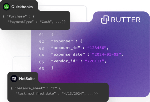 Rutter | Unified API for B2B Financial Products