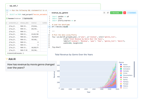 Fabi.ai: AI-powered data analysis platform | SQL + Python + AI