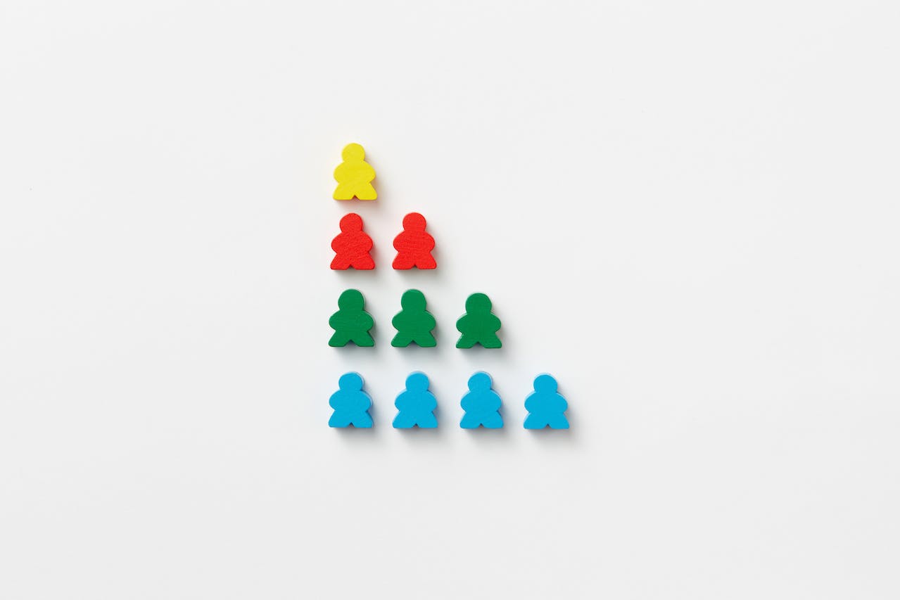 10 Best Practices For Creating Taxonomy For Your Company Knowledge Base Matrixflows
