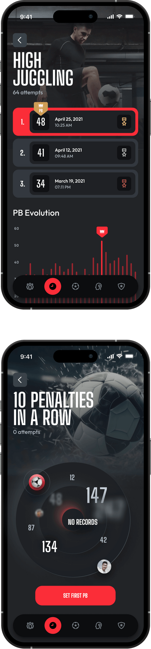 Train Effective Case Study – Product Design for Sports Training App