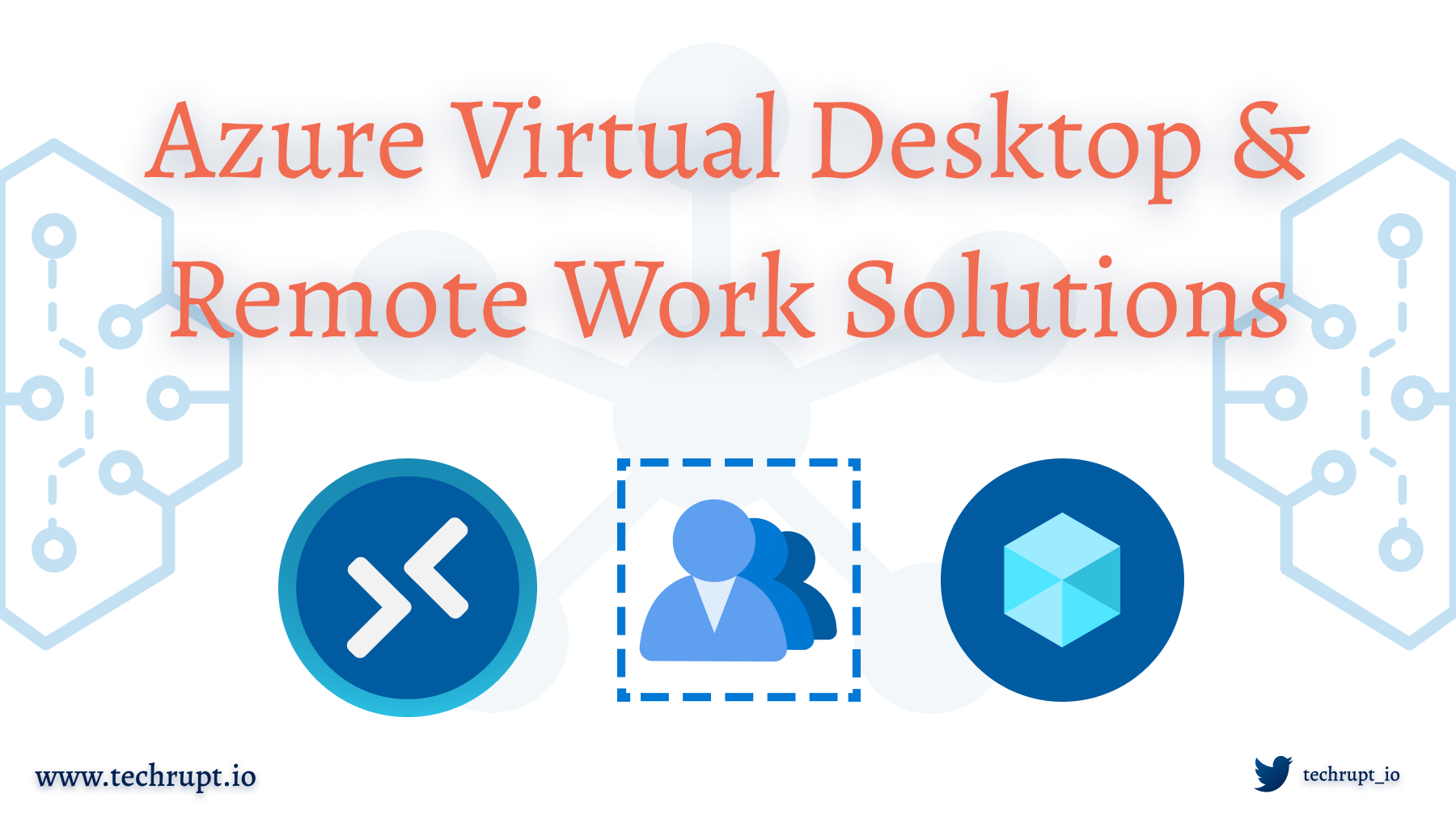 Azure Virtual Desktop and Remote Work Solutions