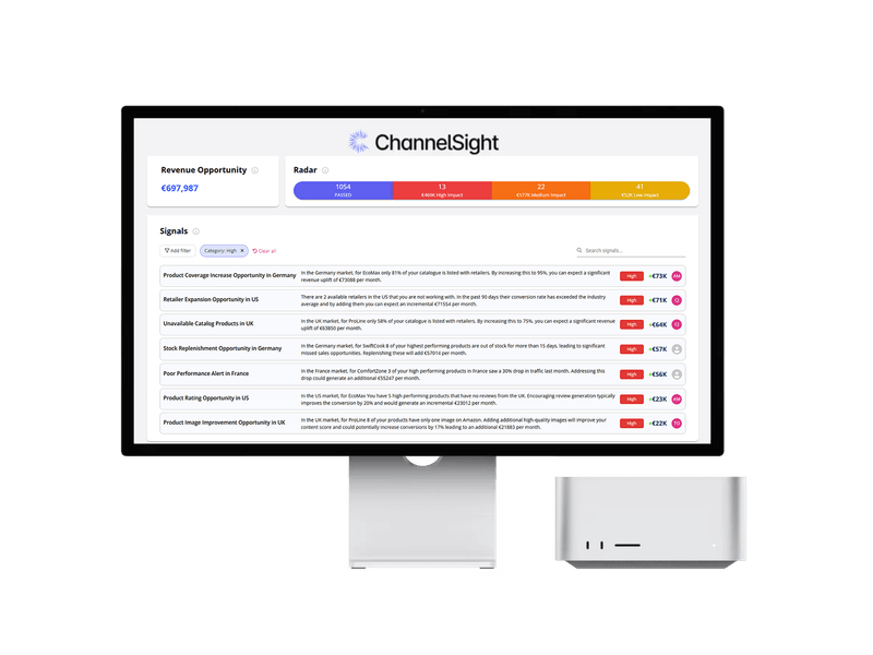 ChannelSight - Build the Perfect Toolkit to Optimise your Path to Purchase
