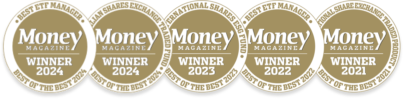 Betashares Direct | A New Kind of Investing Platform