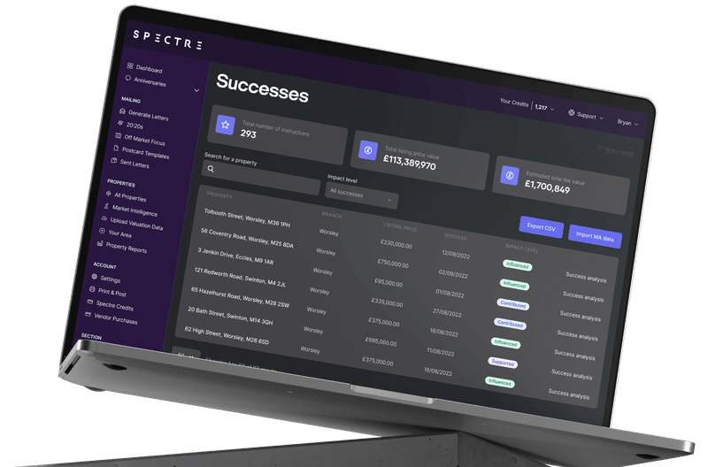 Multi award-winning instruction generation tool | Spectre