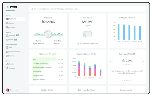 Zeni: SaaS Accounting Software