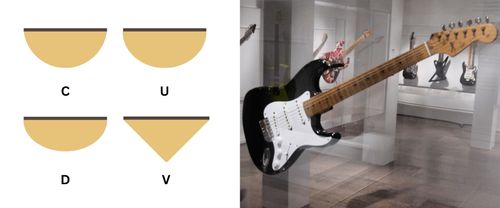 Electric Guitar Neck Shape Guide: Find Your Perfect Fit ...
