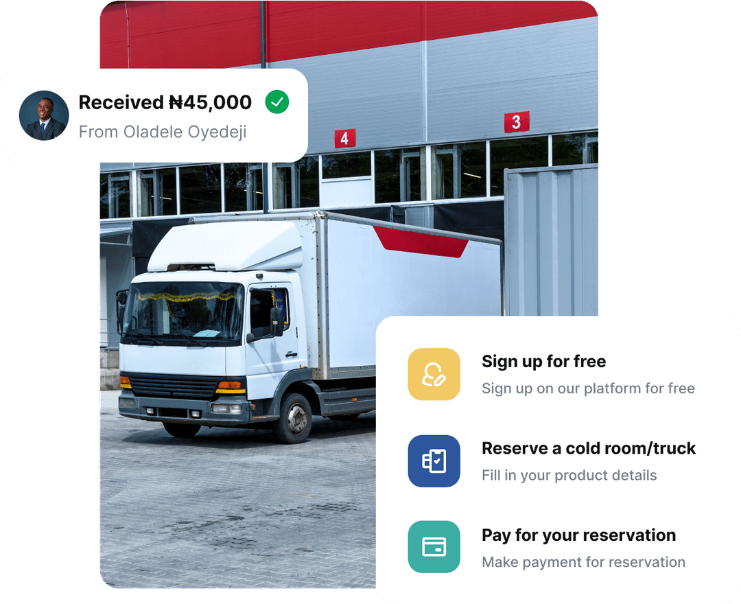 Discover Figorr: Real-Time Temperature, Humidity, and Location Data ...