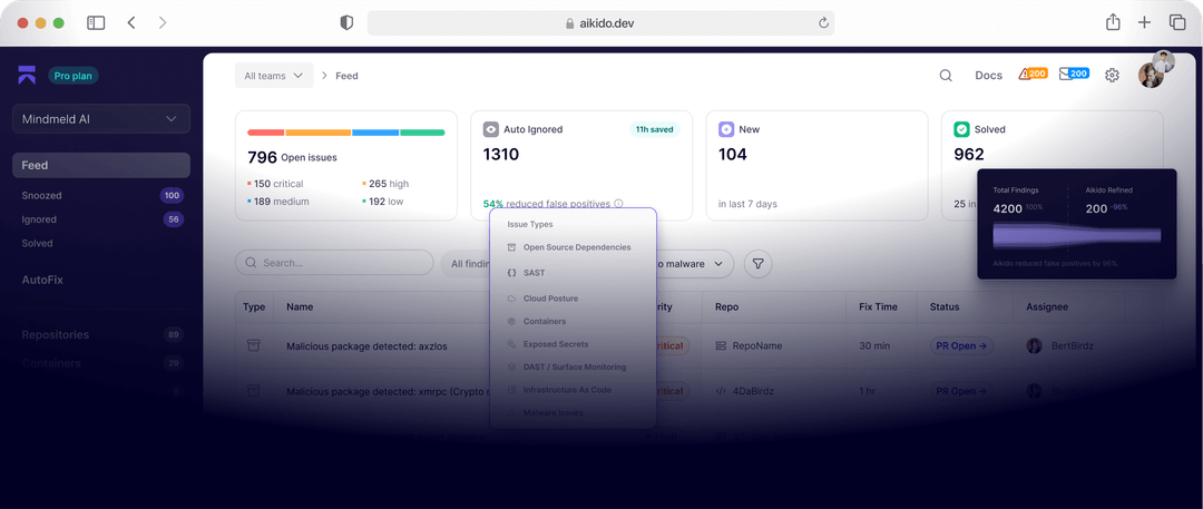 Understanding SBOM Standards: A Look at CycloneDX, SPDX, and SWID
