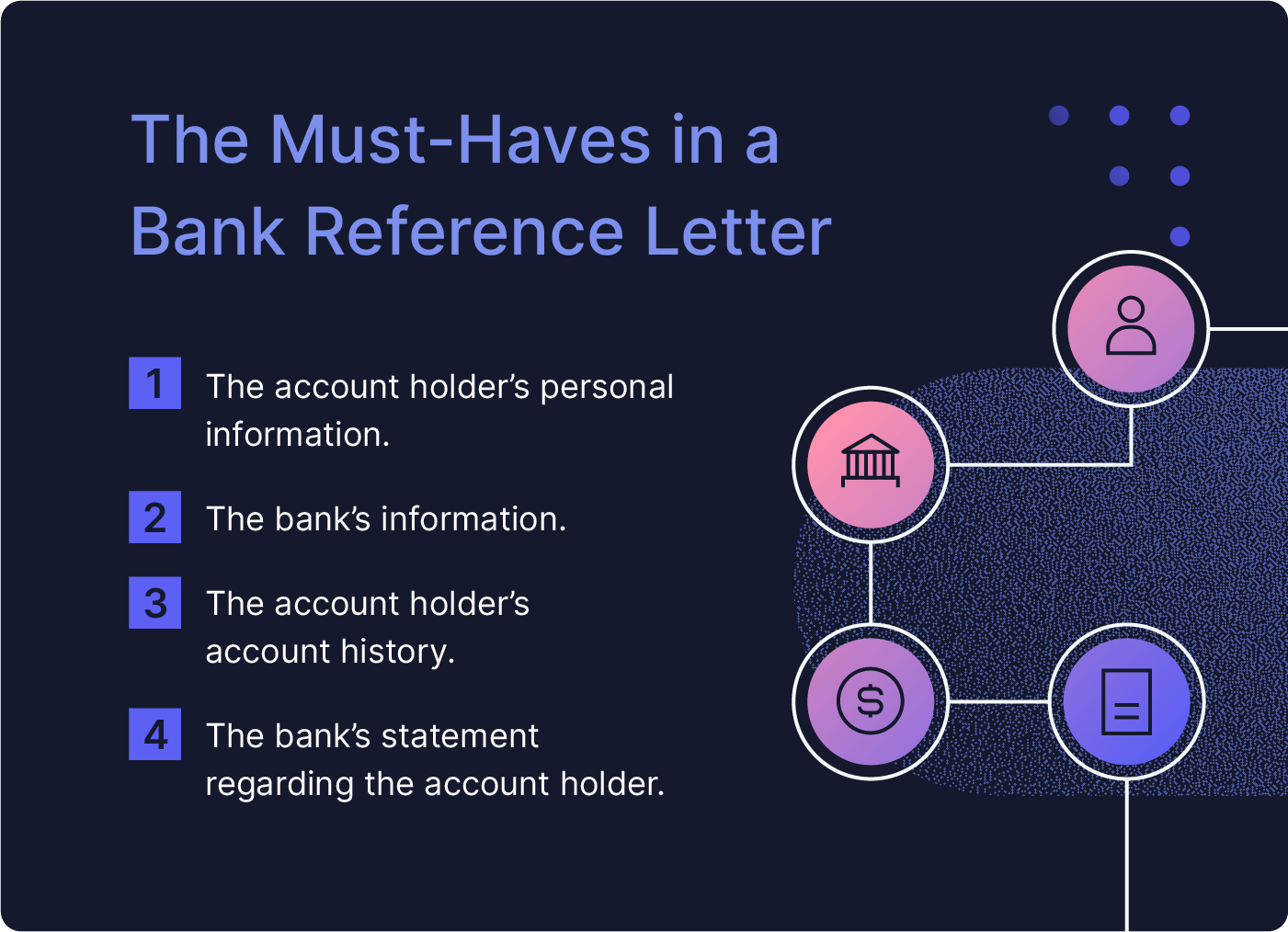 Bank reference letter