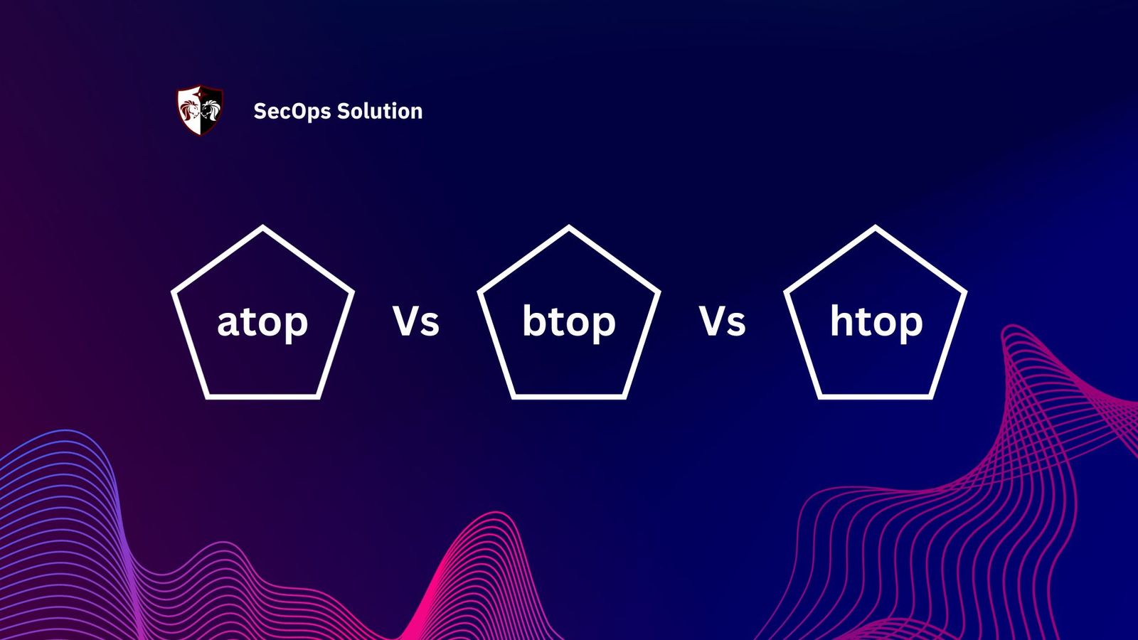 atop vs btop vs htop | SecOps® Solution