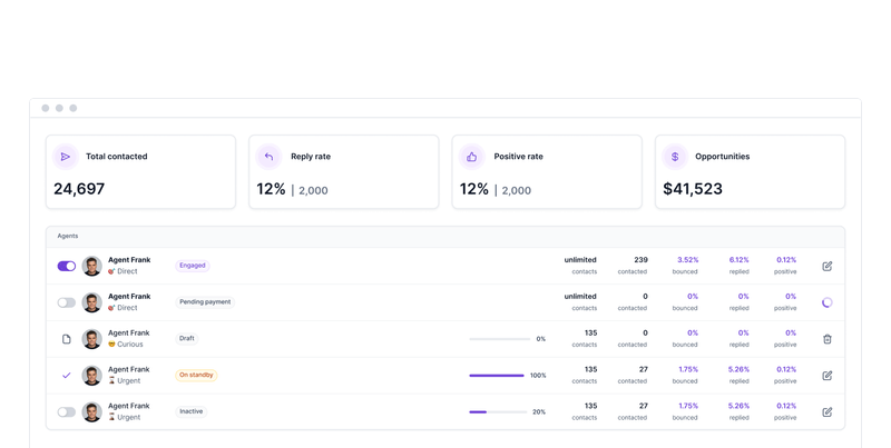AI Agent Frank - #1 AI SDR Solution to Augment Your Sales Team