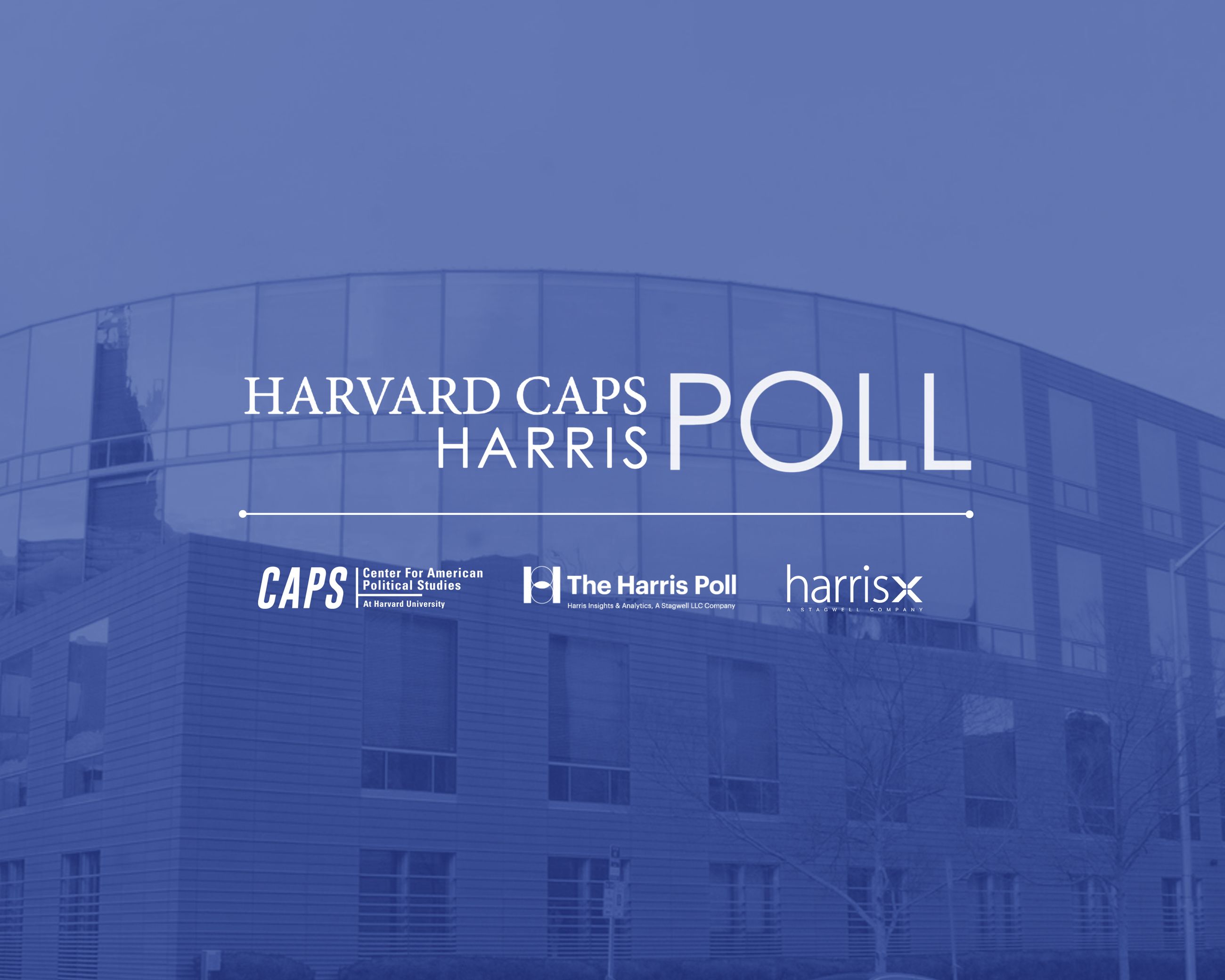 OCTOBER HARVARD CAPS / HARRIS POLL