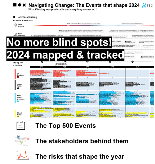 Global Standard in Stakeholder Engagement and Issue Intelligence | TSC.ai
