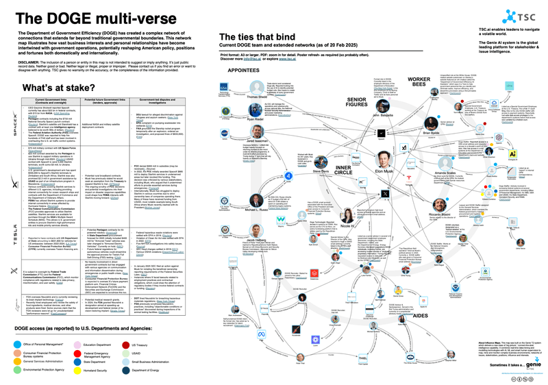 Global Standard in Stakeholder Engagement and Issue Intelligence | TSC.ai