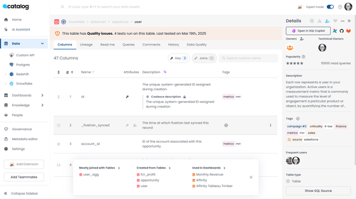 Catalog - Bring trust and visibility to your data