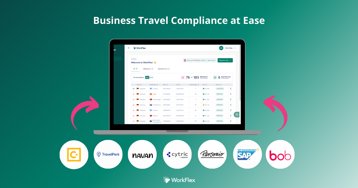 WorkFlex | Business Travel Compliance Software