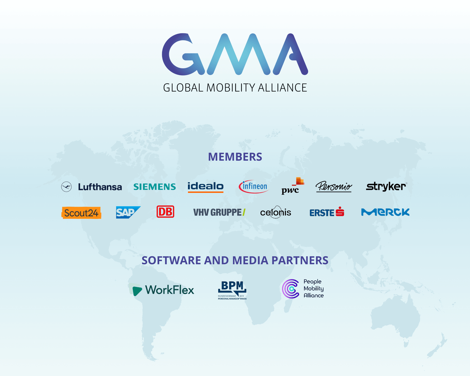 Warum wir WorkFlex entwickelt haben — Über uns