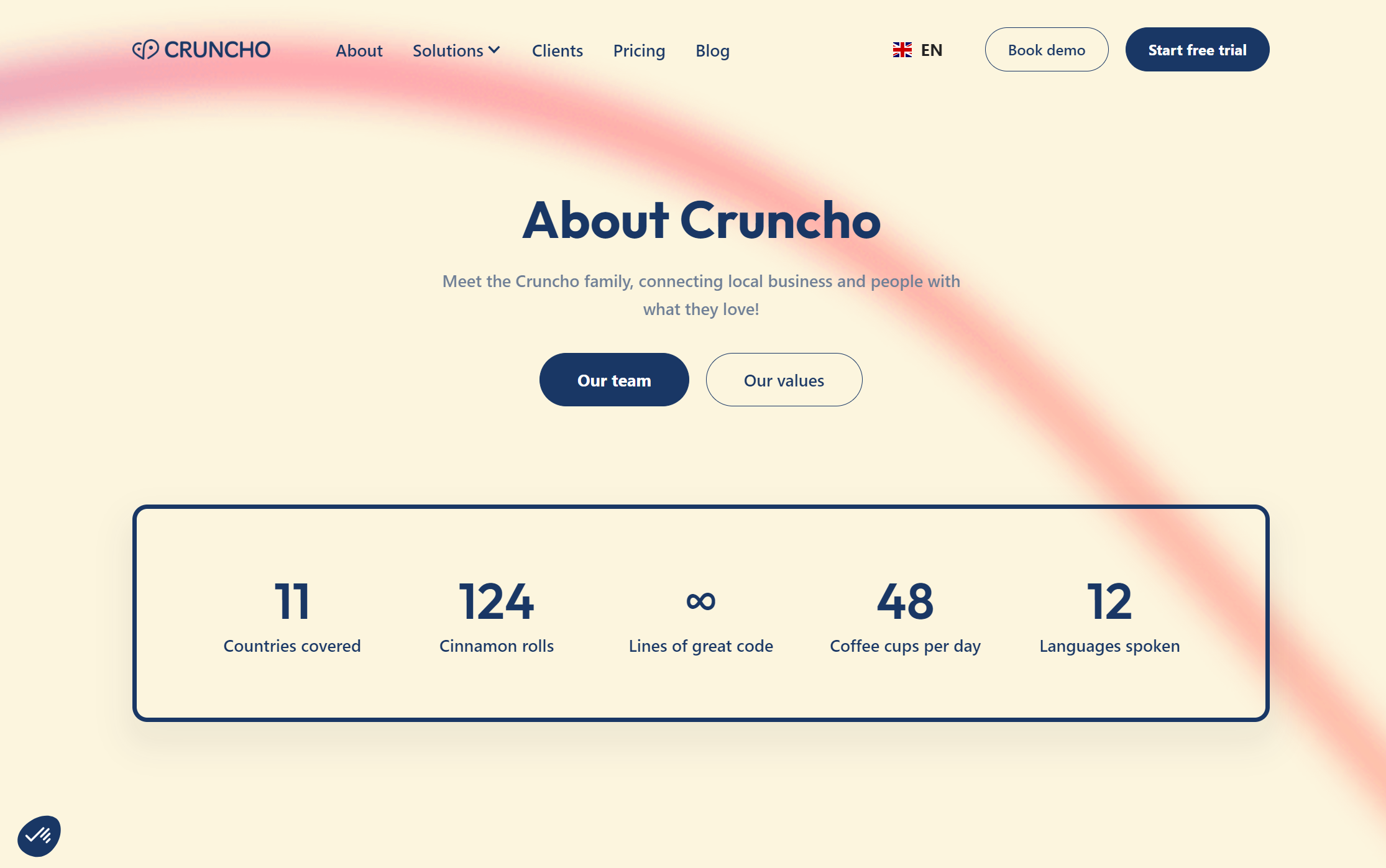 About - Cruncho