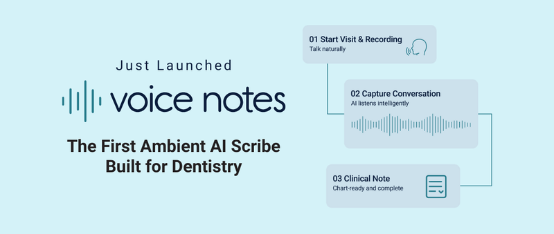 VideaHealth Secures $40M Series B Funding to Revolutionize Dental AI ...
