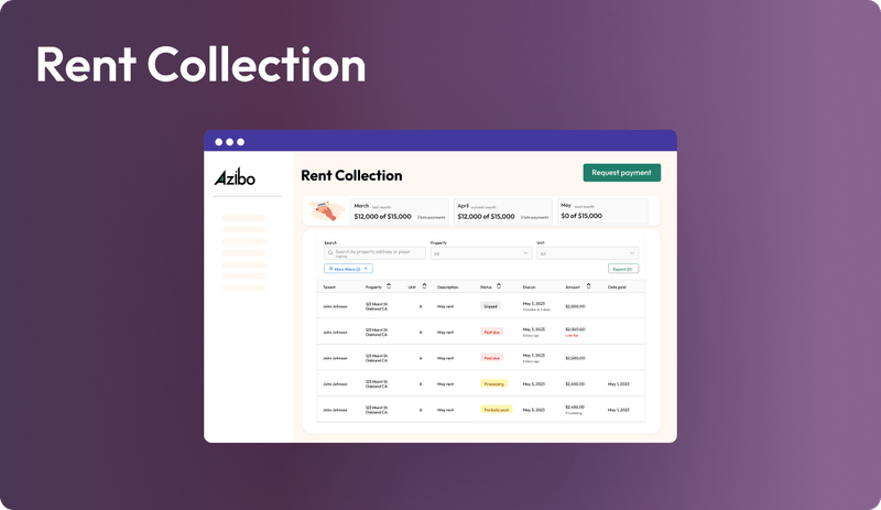 Straight Line Rent: What Is It and How to Calculate - Azibo