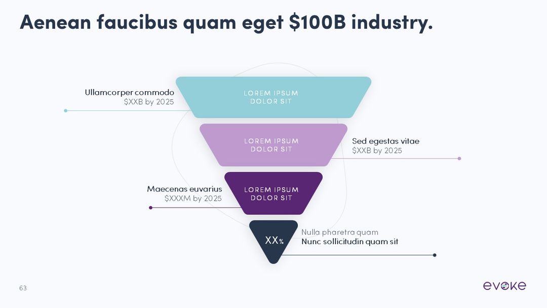AI Pitch Deck Generator | Pitches.ai