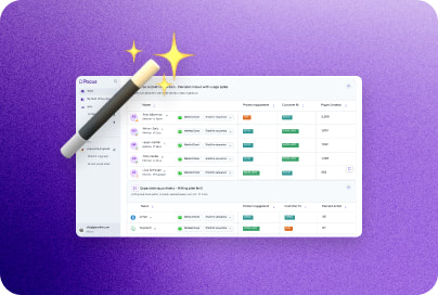 Pocus - The top 3 playbooks for a product-led customer success strategy
