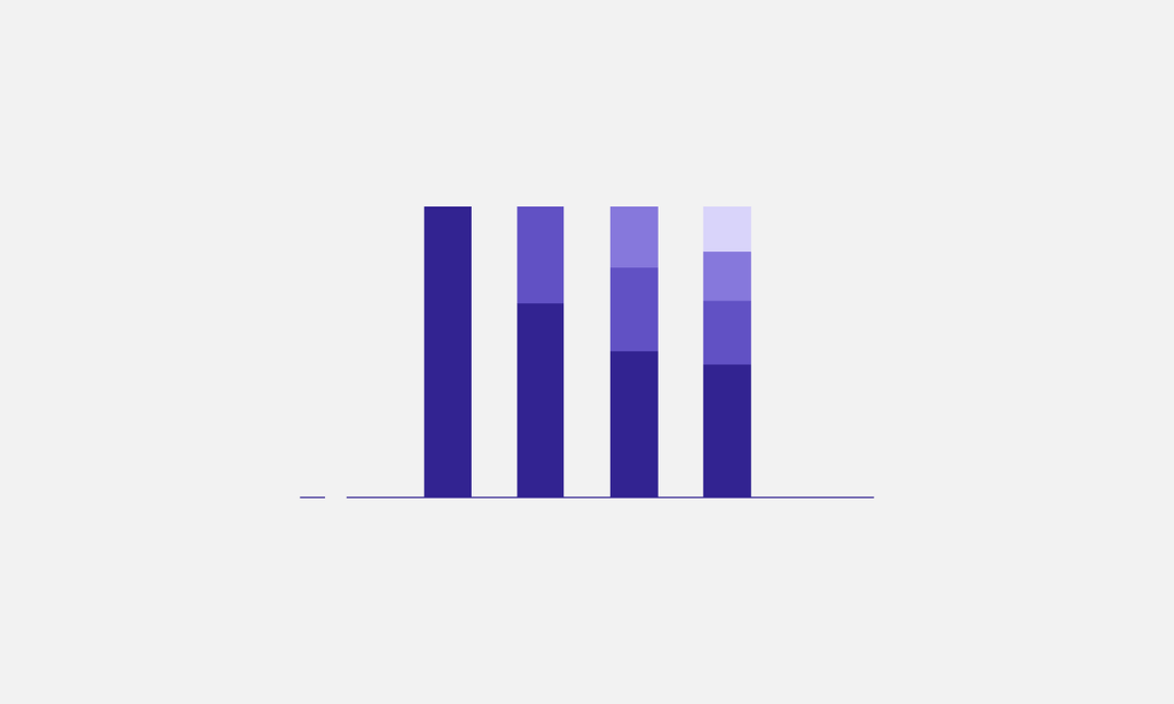 Founder Ownership by Round: How Equity Dilution Really Works (With Data)