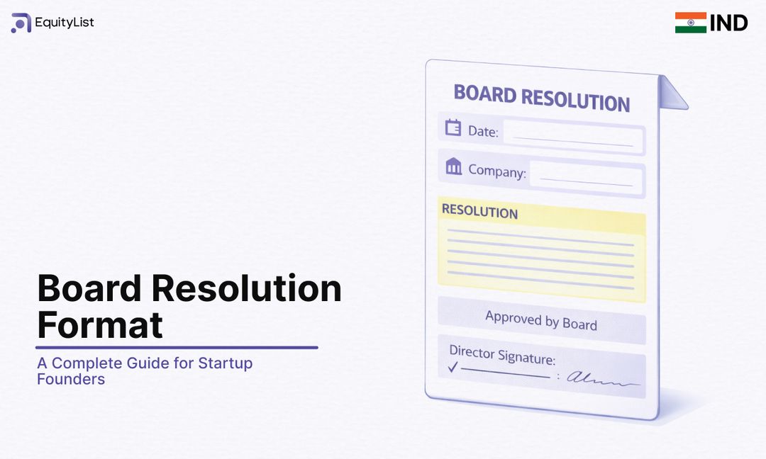 Board Resolution Format: A Complete Guide for Founders (2026)
