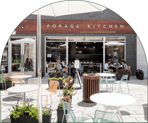 Locations | Forage Kitchen