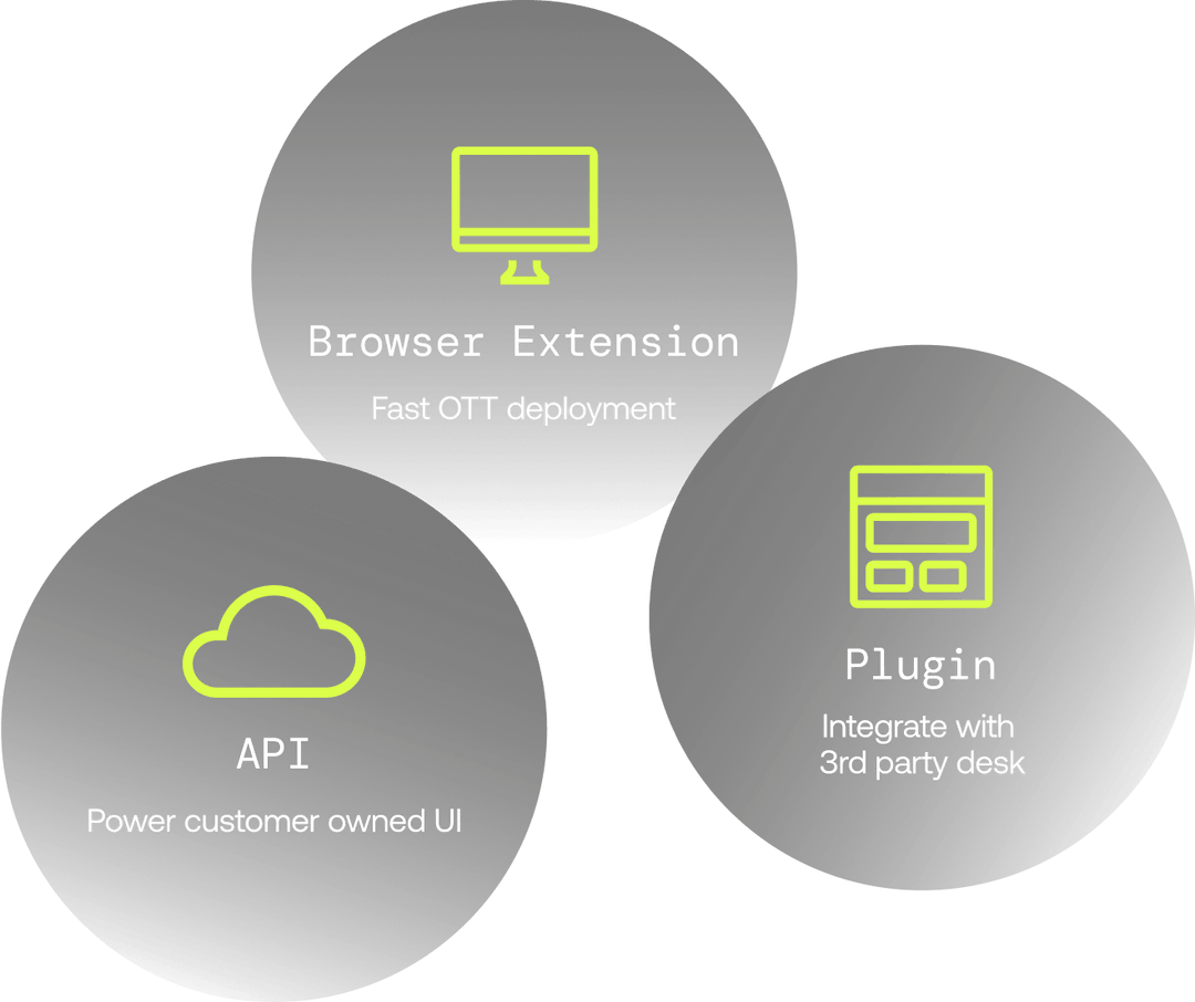 AutoTranscribe | ASAPP